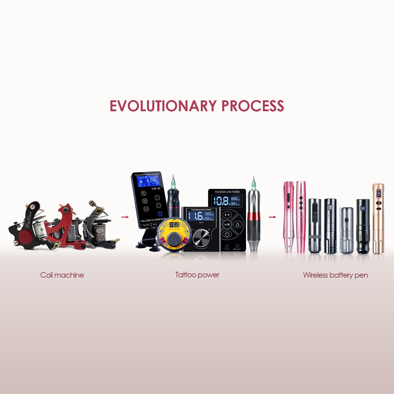 The Art of Tattooing: Unveiling Machine Needles